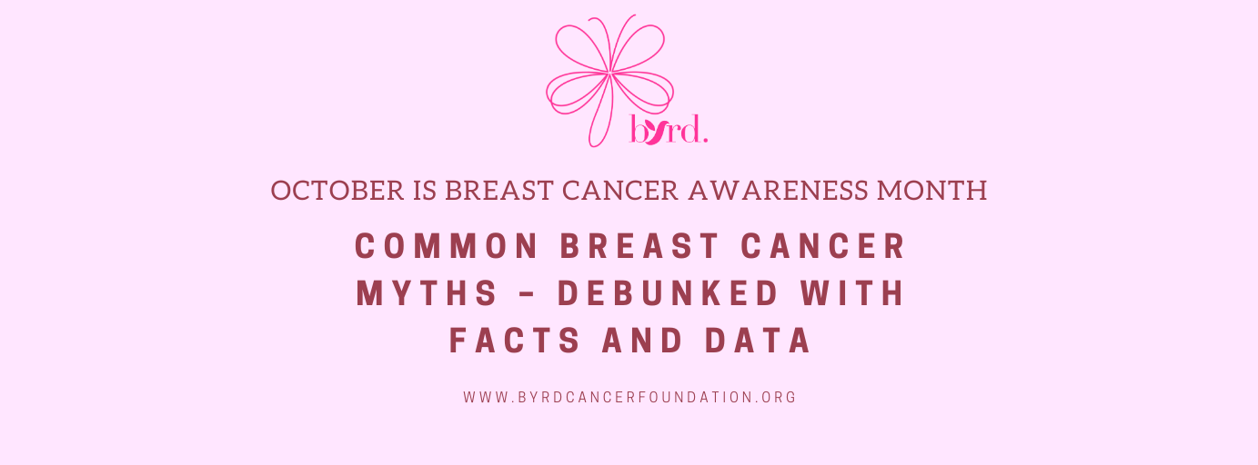 Common Breast Cancer Myths – Debunked with Facts and Data - Byrd Cancer ...